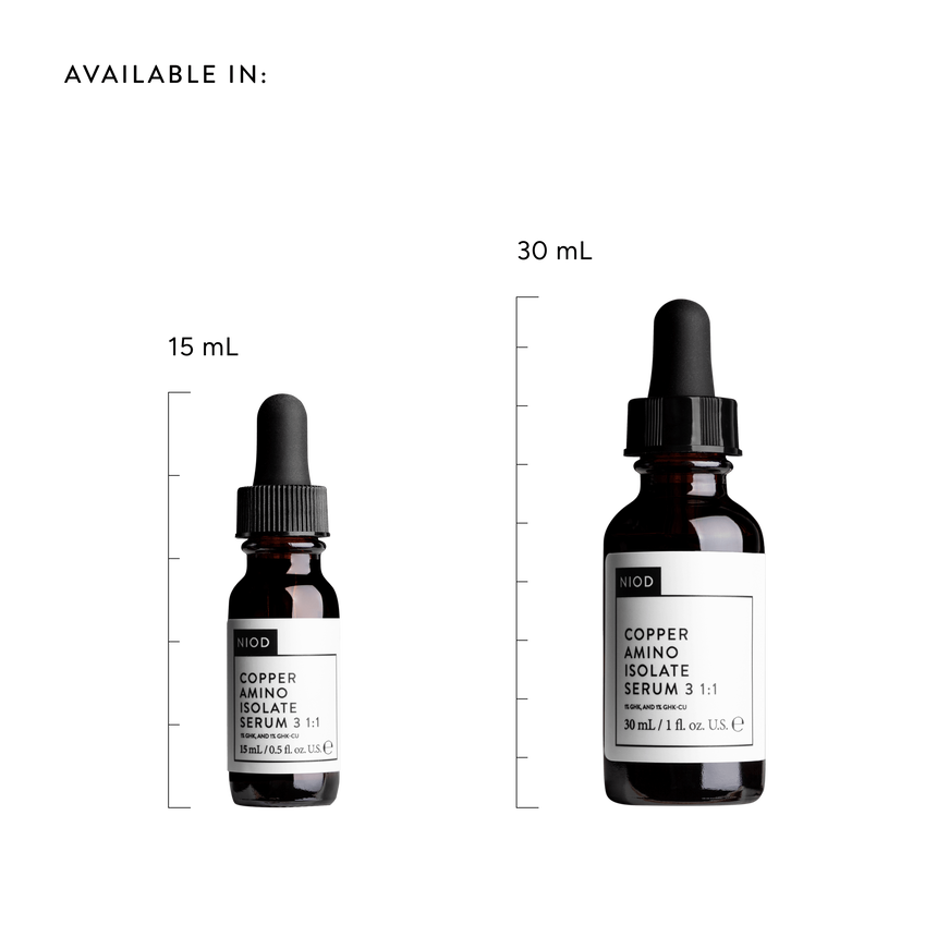 Copper Amino Isolate Serum 3 1:1 (CAIS3) | NIOD