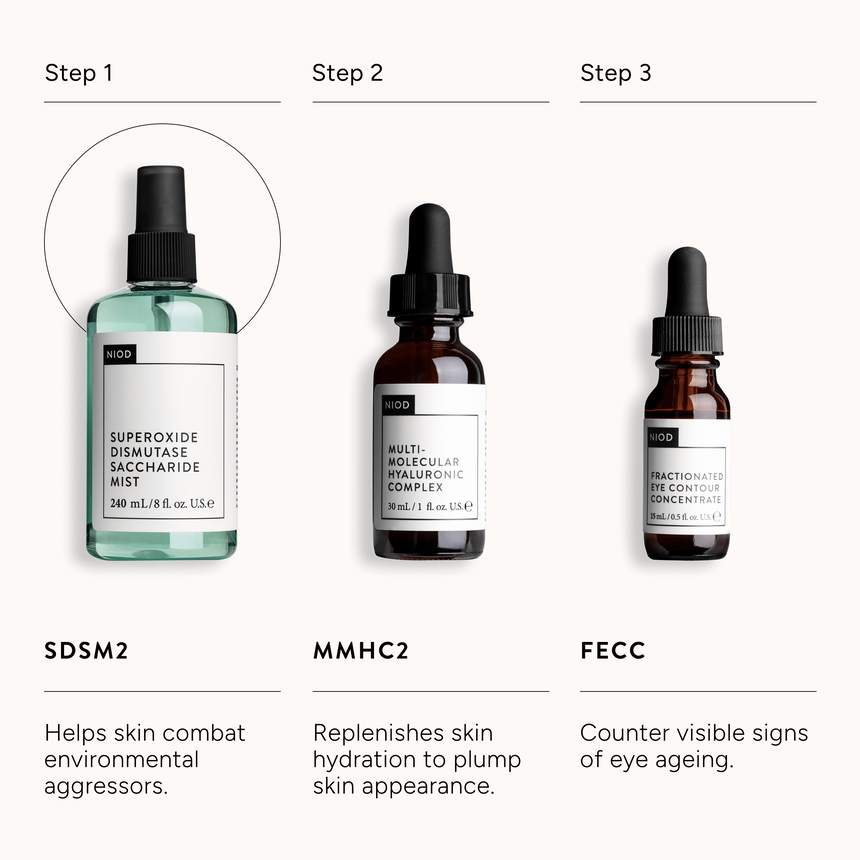 Superoxide Dismutase Saccharide Mist | NIOD