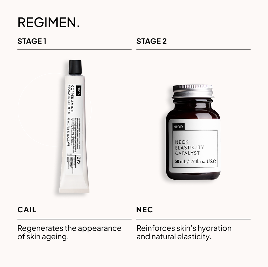 Advanced Aging Collection