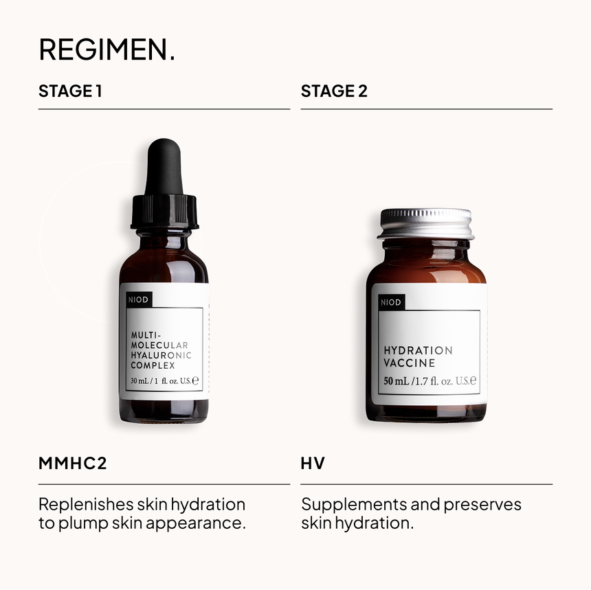 Hydration Collection