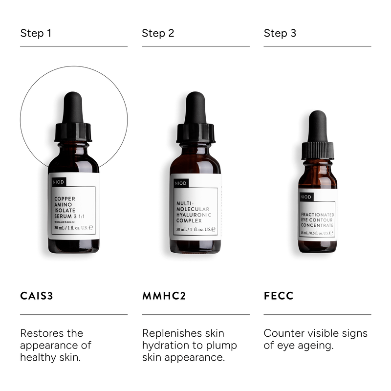 Copper Amino Isolate Serum 3 1:1 (CAIS3) | NIOD